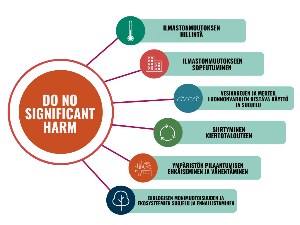 Luonnon ja ympäristön tutkimus avoimena eettiselle tarkastelulle ...